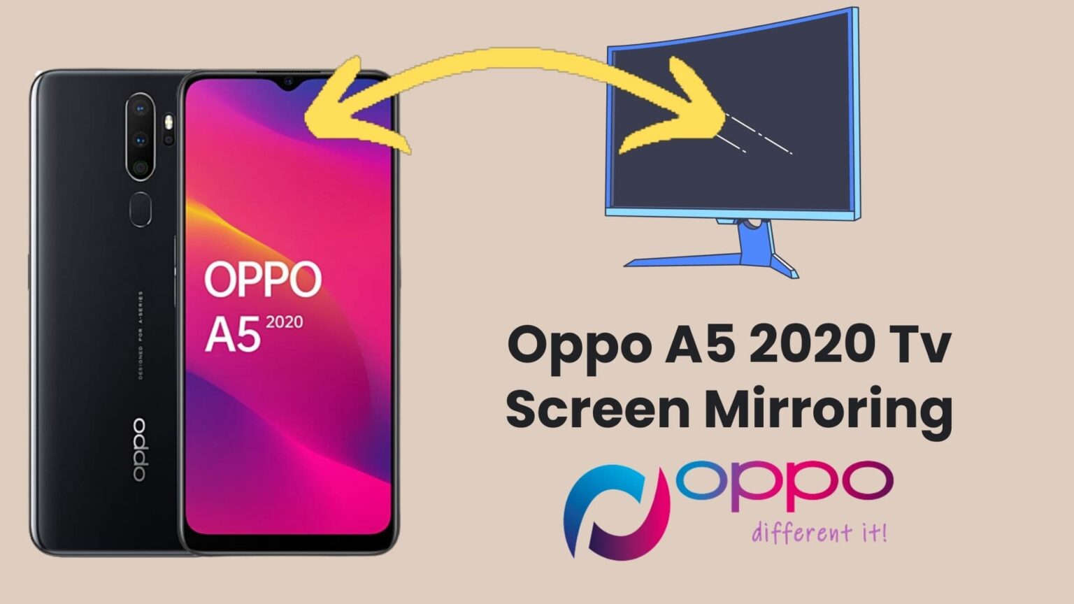Oppo A5 2020 Tv Screen Mirroring - Oppo Forum